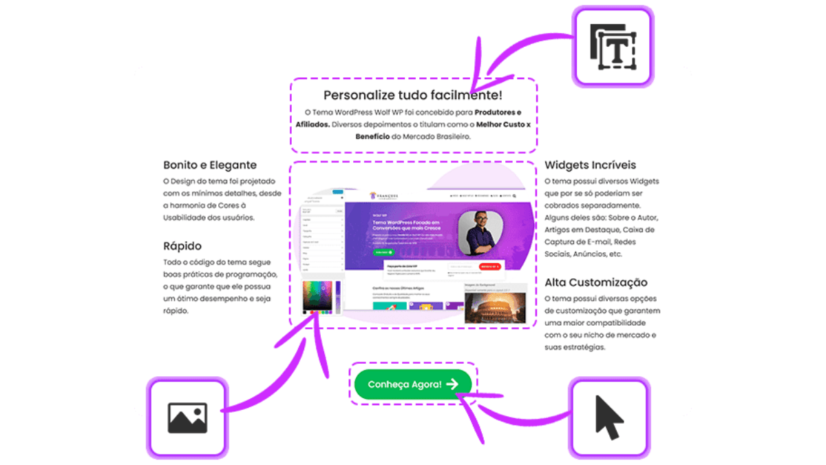 Será se o Tema Wolf WP funciona mesmo é bom? Vale a pena usar em 2025 ...